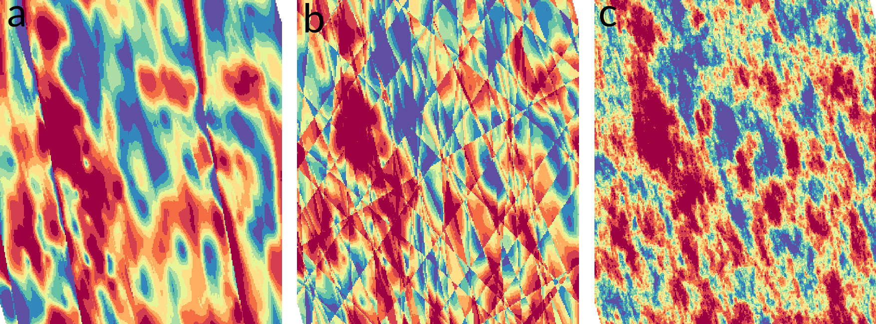 Conditional Simulation in Mineral Resource Evaluation